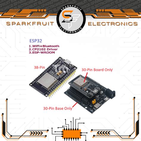 ESP WiFi IoT Development Board Pins And Pins Lazada PH