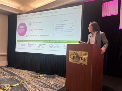 Dataengineering Innovation Digitaltransformation Dataanalytics Ai Telus Innovation