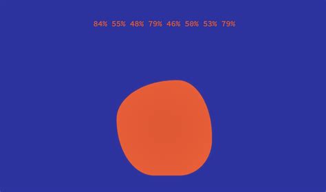 CSS Rounded Corners Inspiration Examples OnAirCode
