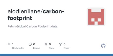 Github Elodienilanecarbon Footprint Fetch Global Carbon Footprint Data