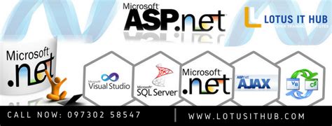 Lets Make It Easy With Angular Js Classes In Pune By Lotush Hub