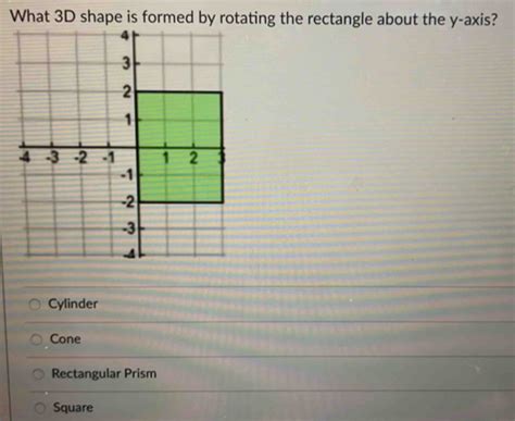Solved What 3d Shape Is Formed By Rotating The Rectangle About The Y Axis Cylinder Cone