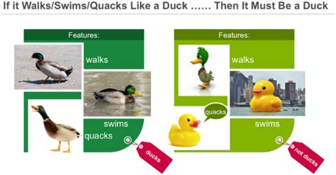 Apache Spark Machine Learning Tutorial Java Code Geeks