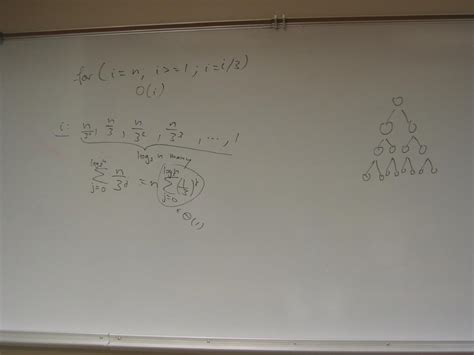 cs 5633 analysis of algorithms slides pictures