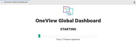 Hpe Oneview Global Dashboard Best Software For Global Monitoring