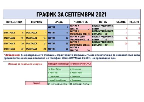 Уважаеми граждани Публикуваме Община Елин Пелин
