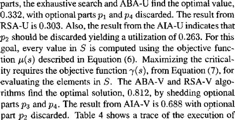 example real time workload ii tasks table 3 response time analysis