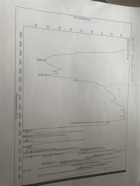 Solved Hi I Conducted An Experiment For Reductive