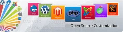 Open Source Customization At Best Price In Coimbatore Id 7454658197