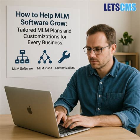 How To Start An Mlm Business A Step By Step Guide Best Way To Start An Mlm Business And Grow