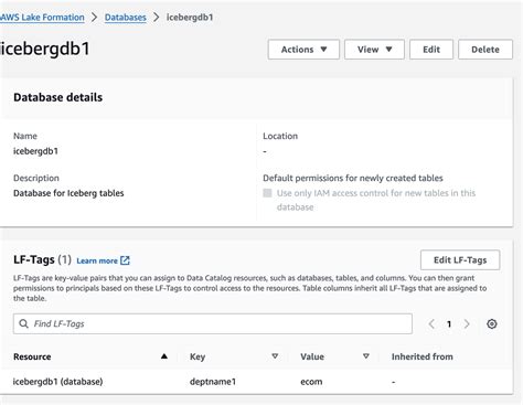 Use Aws Glue Etl To Perform Merge Partition Evolution And Schema