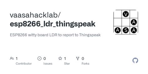 GitHub Vaasahacklab Esp Ldr Thingspeak ESP Witty Board LDR To Report To Thingspeak