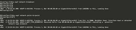 Exploring Ospf Network Types Ccie Enterprise