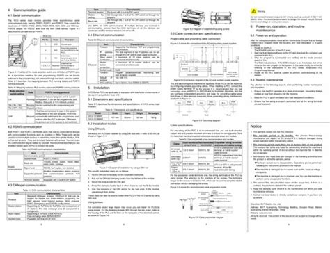 INVT PLC PROGRAMMABLE LOGIC CONTROLLER IVC MAT At Rs Piece HMI In New Delhi ID