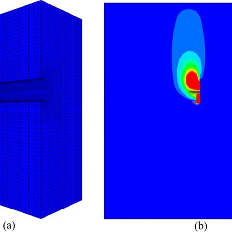 Displacement Contour In Front Of Tunnel Face A Three Dimensional View