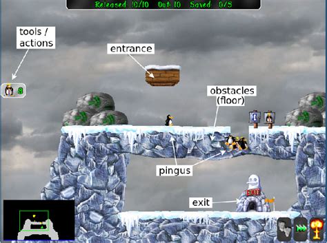Figure 1 From Structured Synchronous Reactive Programming For Game