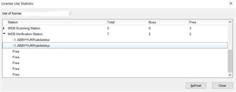 What Happens If A User Is Logged In To A Web Verification Station In