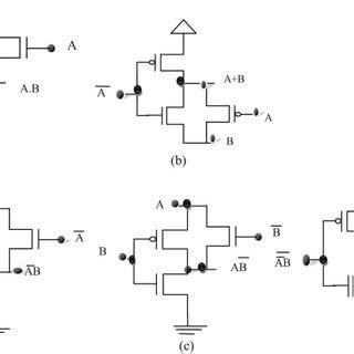XOR Gate A Using GDI Logic And B Proposed Design Download Scientific Diagram