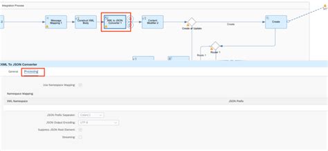 Send C4c Activity To Outlook Calendar Using Cpi With Ms Graph Api