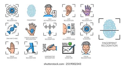 Finger Geometry Recognition Photos Images And Pictures Shutterstock