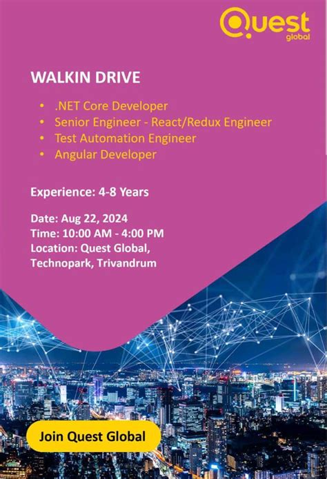 Abin N A On Linkedin Walkindrive Jobopportunity Dotnet Testautomation Angular Technopark