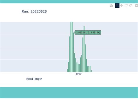 Tooltip Showing Log Length Instead Of Length · Issue 310 · Wdecoster