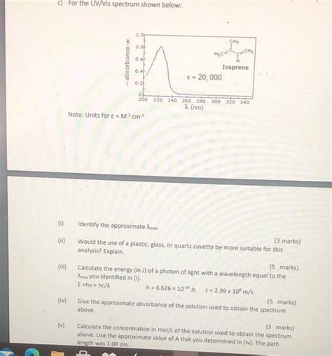 Solved C For The Uv Vis Spectrum Shown Below 1 0 Ch 0 0