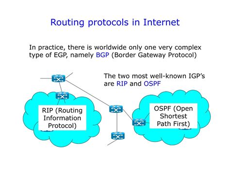 PPT Internet Part PowerPoint Presentation Free Download ID