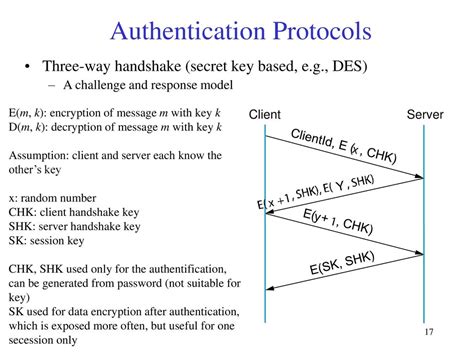 Security Outline Encryption Algorithms Authentication Protocols Ppt