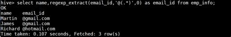 Regexpextract Function In Hive With Examples