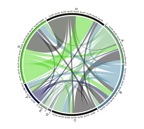 Chapter 5 Patent Classfication The Wipo Patent Analytics Handbook