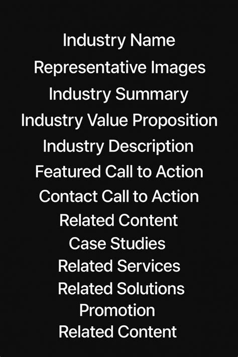 Structured Content Master Content Management For Beginners
