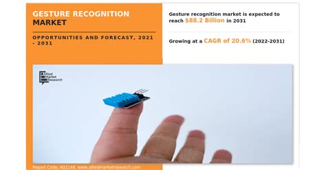 Comprehensive Gesture Recognition Market Report 2031 Share