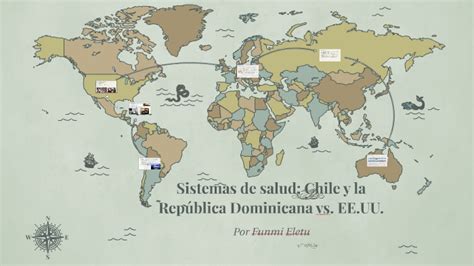 Los Sistemas De Salud En Latinoamerica By Funmi Eletu On Prezi