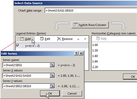 Draw Charts In Excel According To The Table