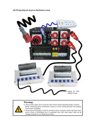 Led Display User Manual 1 1 PDF