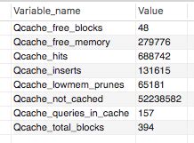 Innodb How Can I Clean Temp Tables On Mysql Stack Overflow