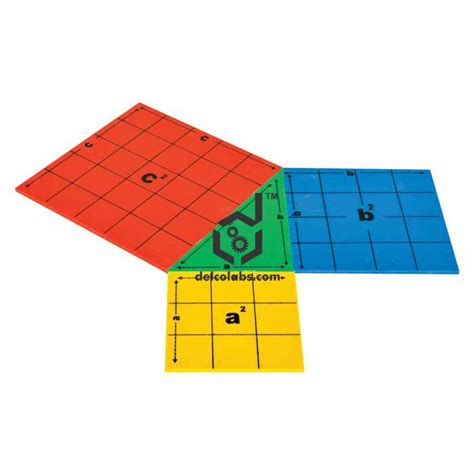 pythagoras theorem working model