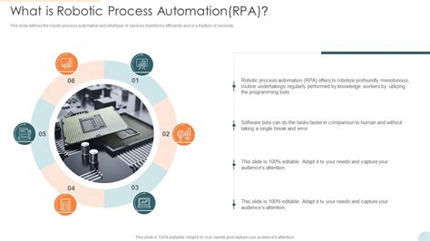 Automatic Technology What Is Robotic Process Automation Rpa Ppt Styles