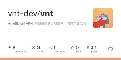 Vnt Vnt Cli Readme Md At Main · Vnt Dev Vnt · Github
