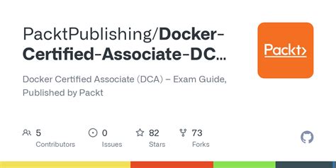 docker certified associate dca exam guide environments swarm config yml at master