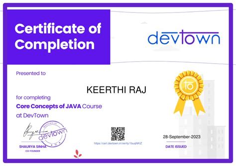 keerthi raj s on linkedin devtown java coreconcepts