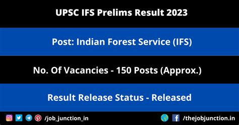 UPSC IFS Prelims Result JOB JUNCTION