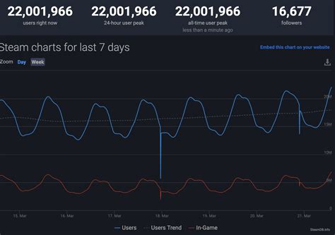10000 best r steam images on pholder this shouldn t feel as good as