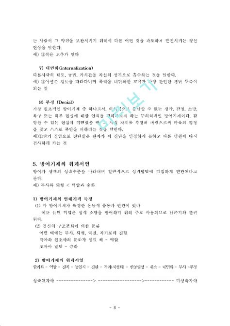 안나프로이드의 방어기제이론인문사회레포트