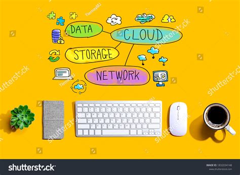 Cloud Computing Flowchart Computer Keyboard Mouse Stock Photo Shutterstock