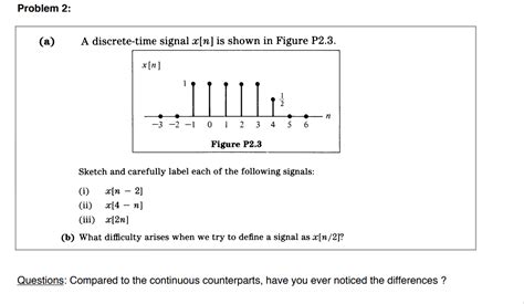 solved a a discrete time signal x[n] is shown in figure