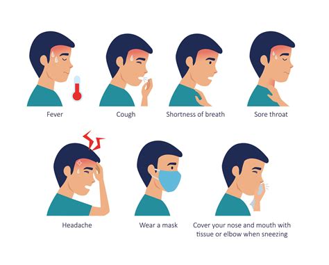 Sinusitis Treatments Herbalkure I Trusted Ayurveda For Natural Cure