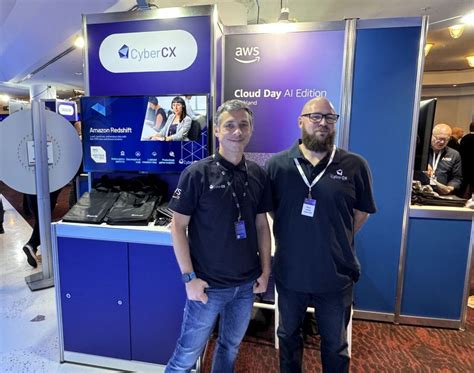 Denys Tyshetskyy On Linkedin Great Day At The Aws Cloud Day Genai