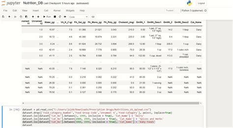 joe sparkman on linkedin dataanalytics python pandas project data